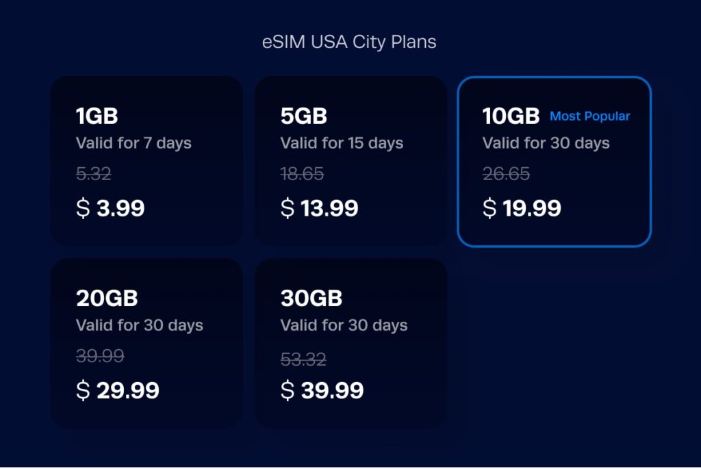 eSIM Phoenix - eSIM USA | No.1 Traveler eSIM Provider in USA